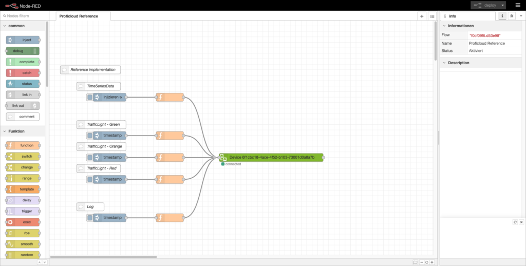 NodeRed | Proficloud.io