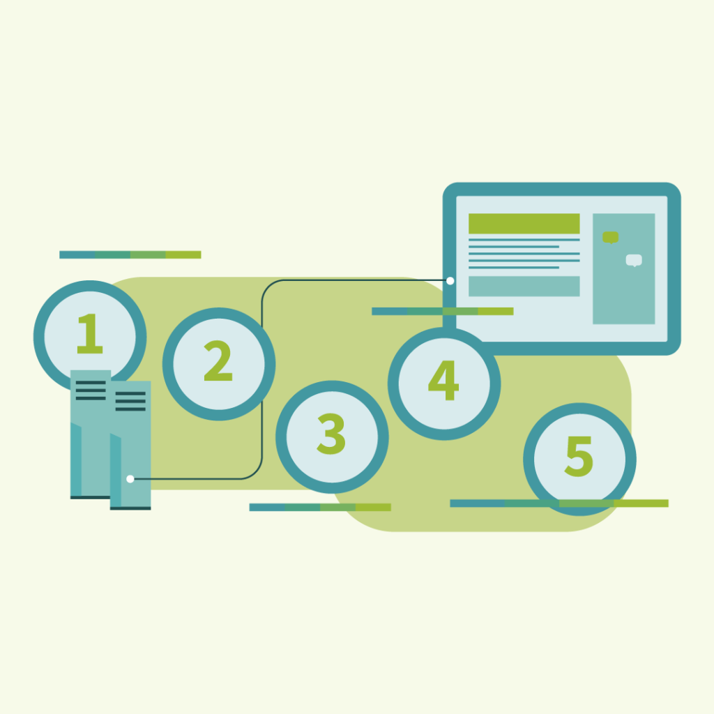 5 Step guide on how to get started with Proficloud.io