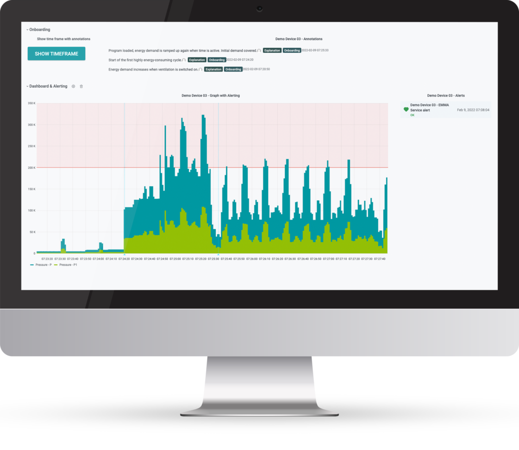 New Feature: Annotation-list in the Time Series Data Service