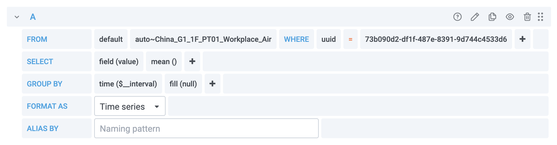 Time Series Data Service FAQs | Proficloud.io