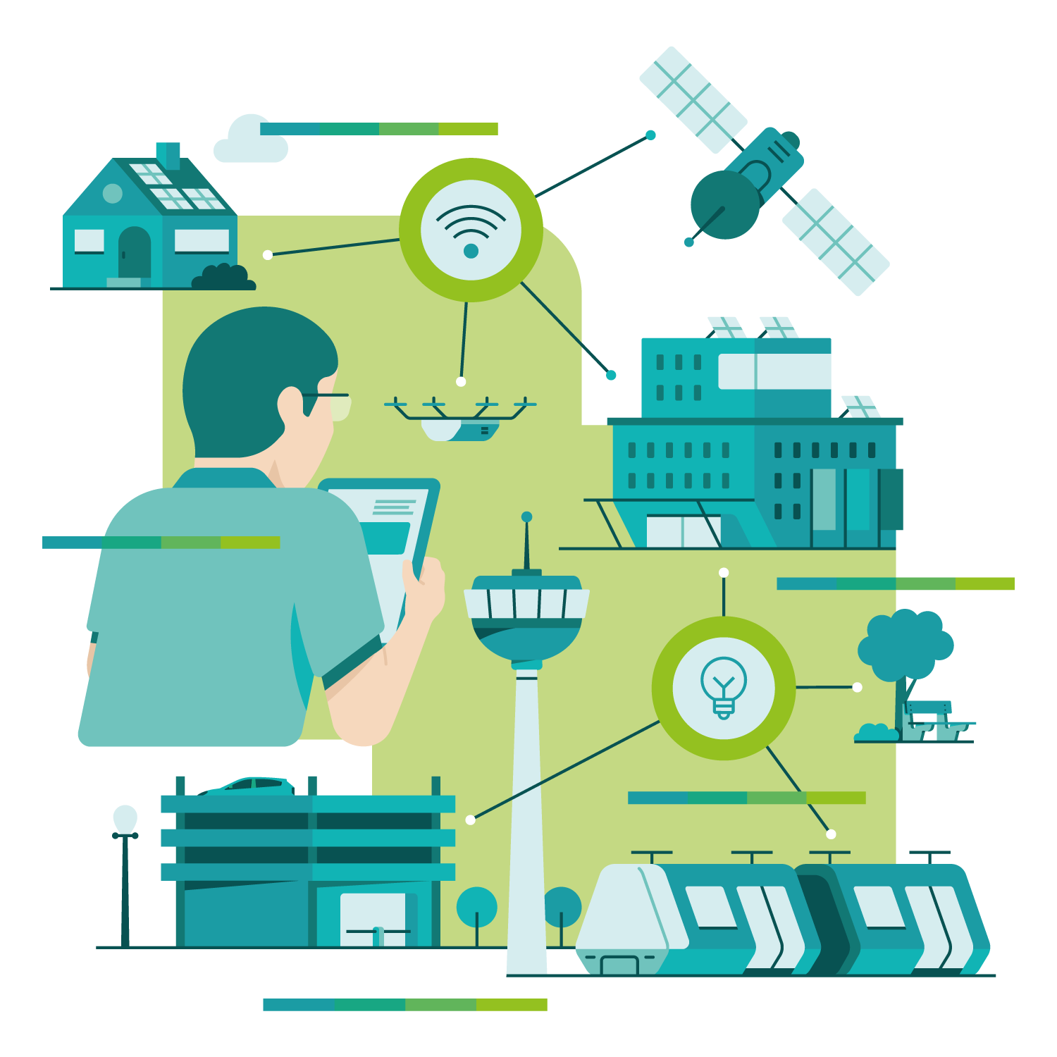 What are Smart Services? | Proficloud.io