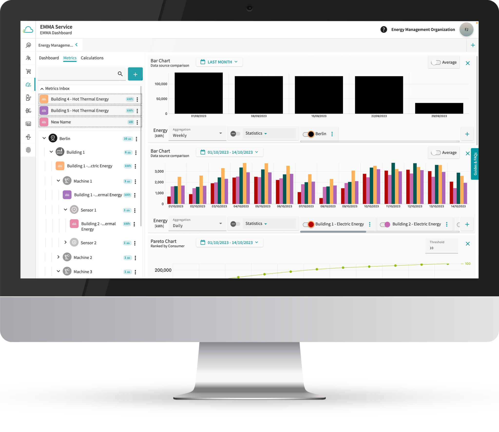 The future looks bright – with trees and real estate: Update in the ...