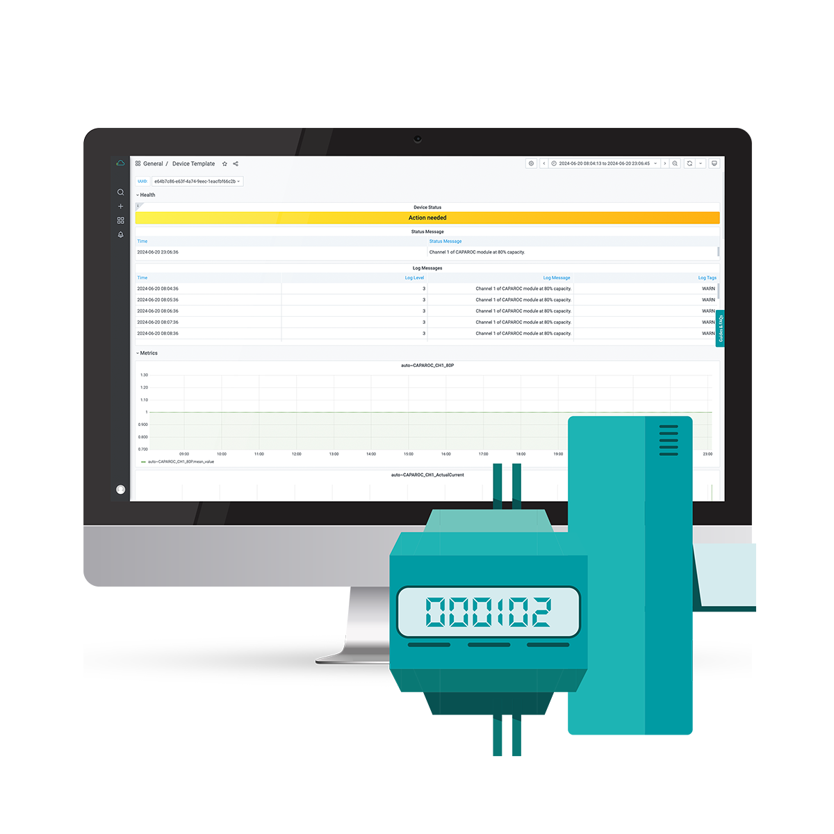TSD Dashboard Library | Proficloud.io